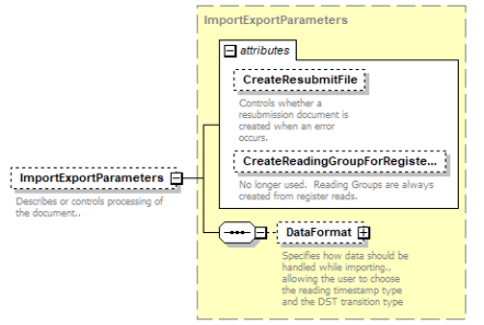 ImportExportParameters