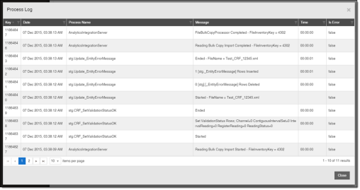 Process Log table