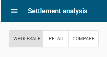 Settlement analysis